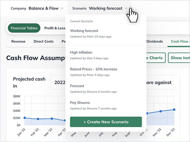 Cash Flow Forecasting Software | LivePlan